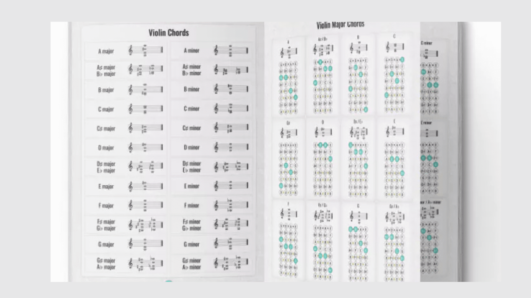 The Ultimate Violin Chords Chart For New Players