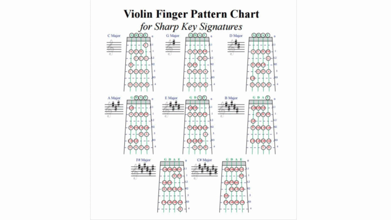 The Ultimate Violin Chords Chart For New Players